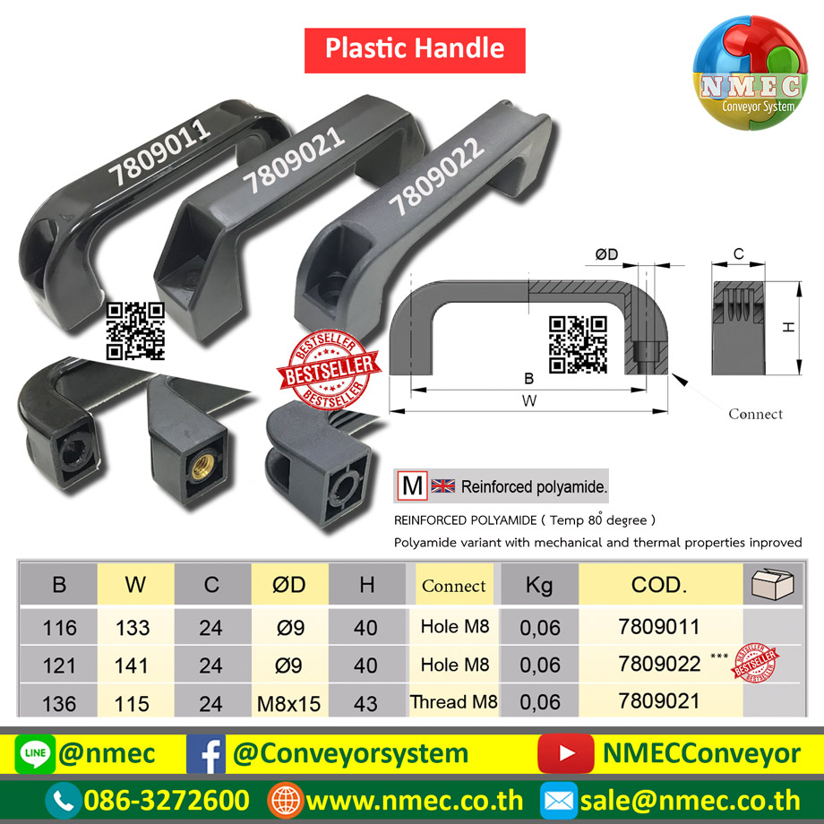 ด้ามจับพลาสติก Plastic Handle - Best Conveyor Center
