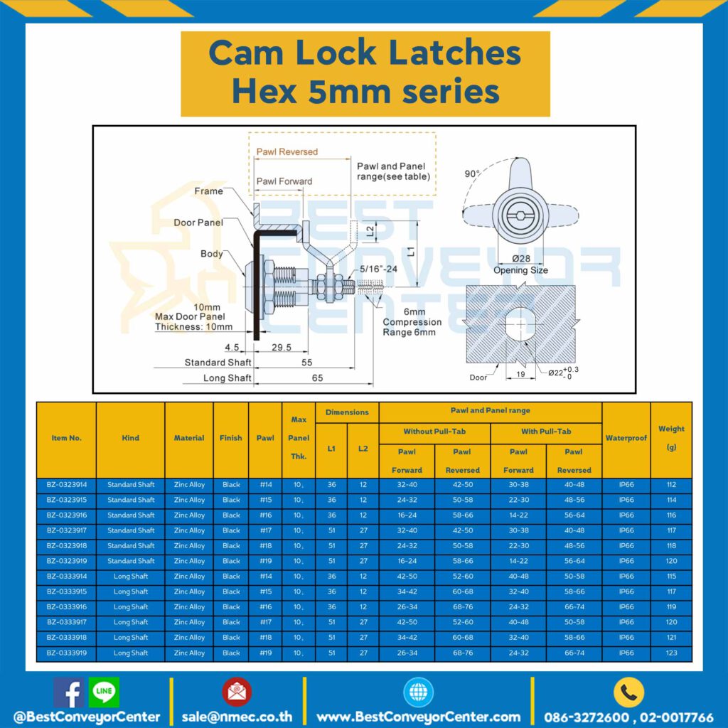 Cam Lock Latches Hex 5mm.-Standard Shaft Zinc Alloy-Black Pawl #17 : BZ ...