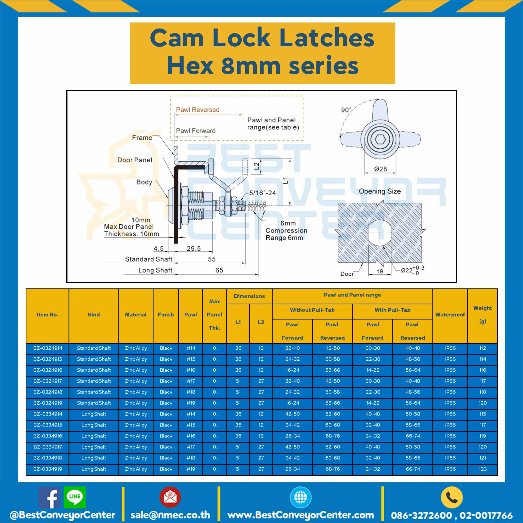 Cam Lock Latches Hex 8mm.-Long Shaft Zinc Alloy-Black Pawl #19 : BZ ...