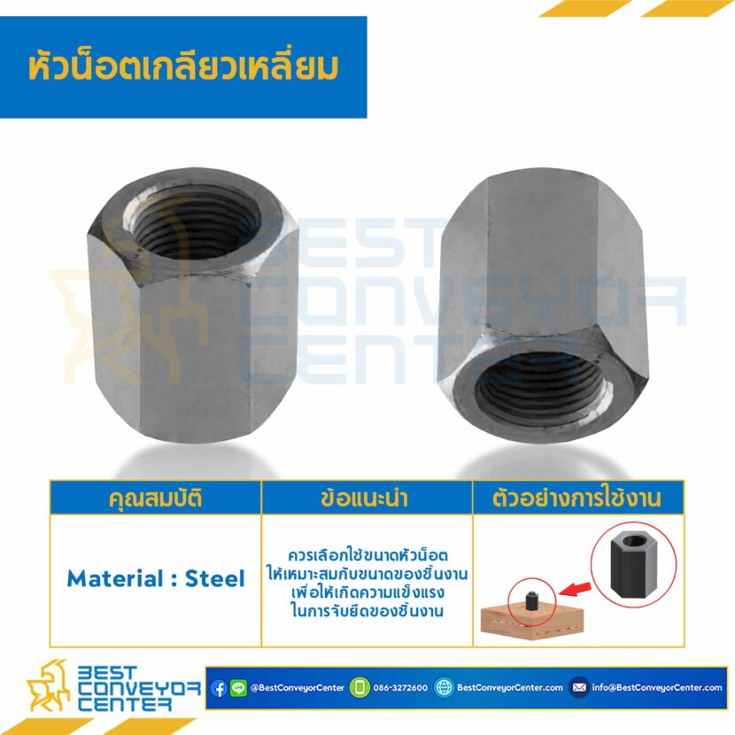 ACME Thread Hex Nuts Archives - Best Conveyor Center