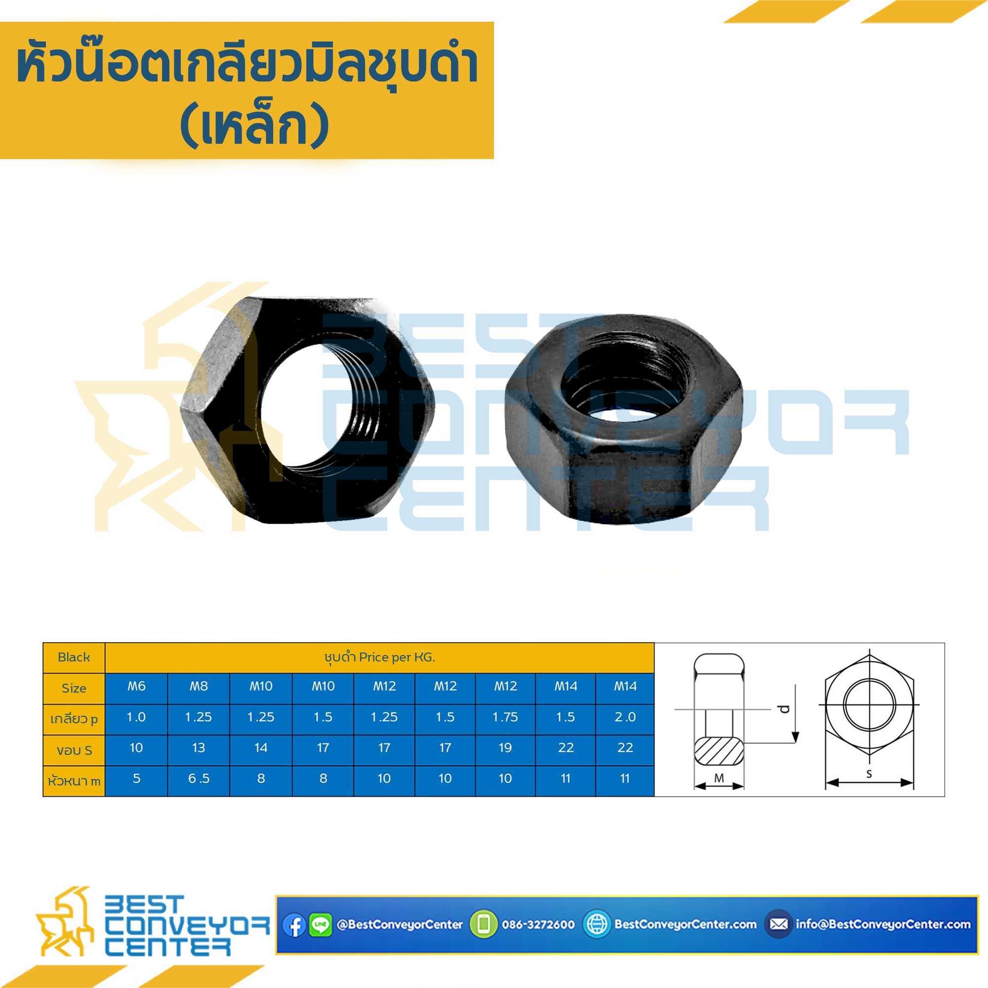 น็อตตัวเมีย ขนาด 12 mm. (Black) : N-M12B-1.5 - Best Conveyor Center