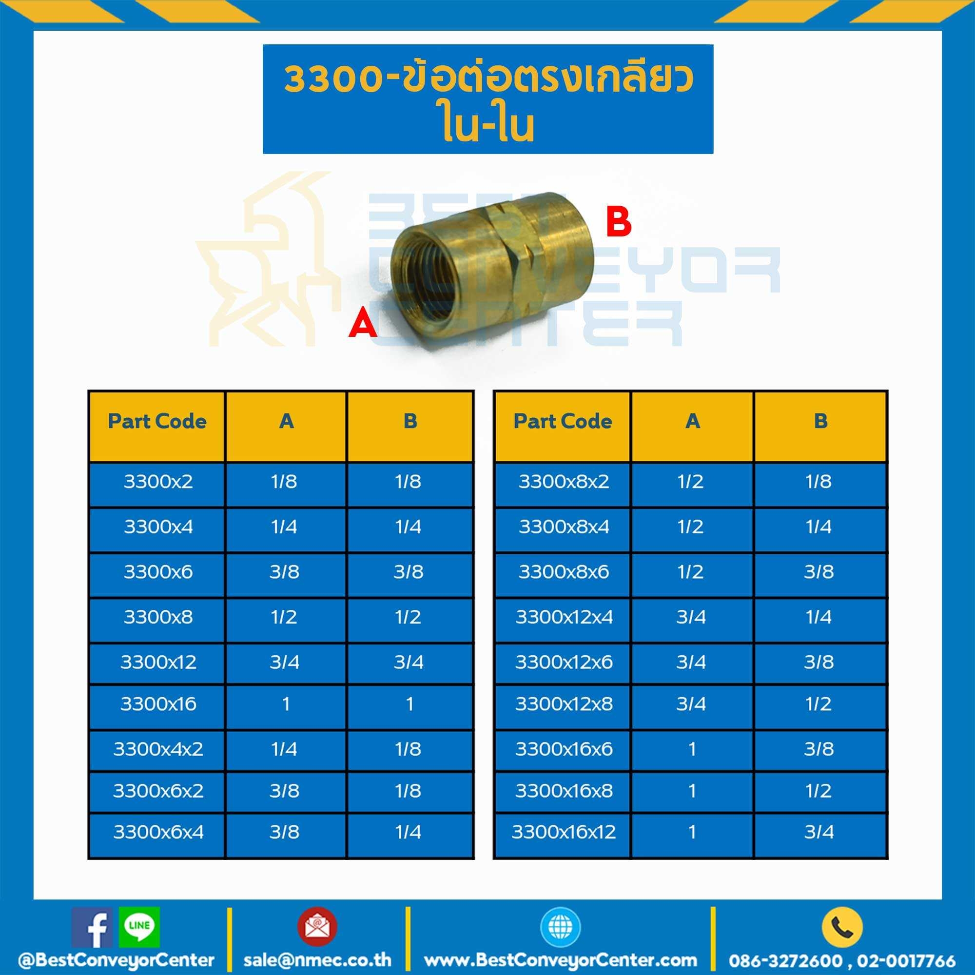 ข้อต่อตรงเกลียวใน-ใน : 3300x6x4 - Best Conveyor Center