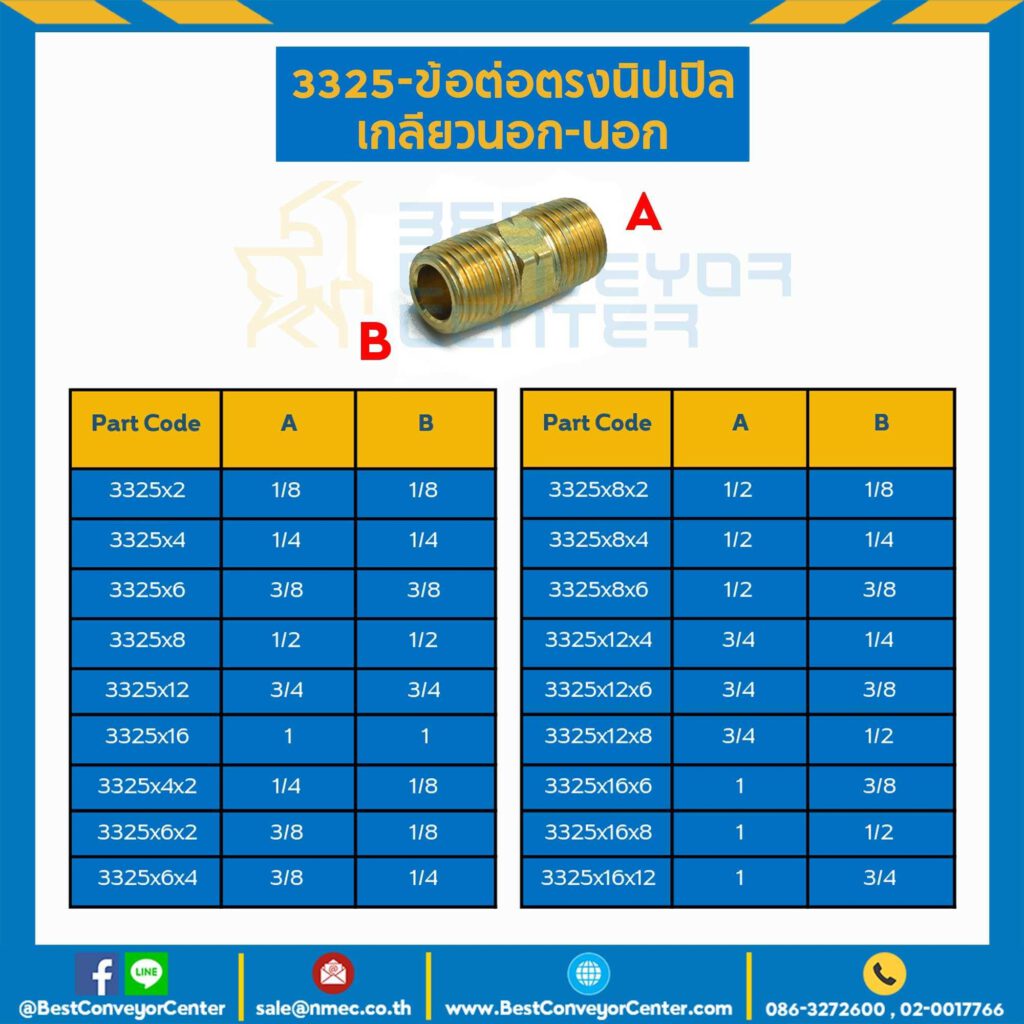 ข้อต่อตรงนิปเปิลเกลียวนอก-นอก : 3325x12x4 - Best Conveyor Center